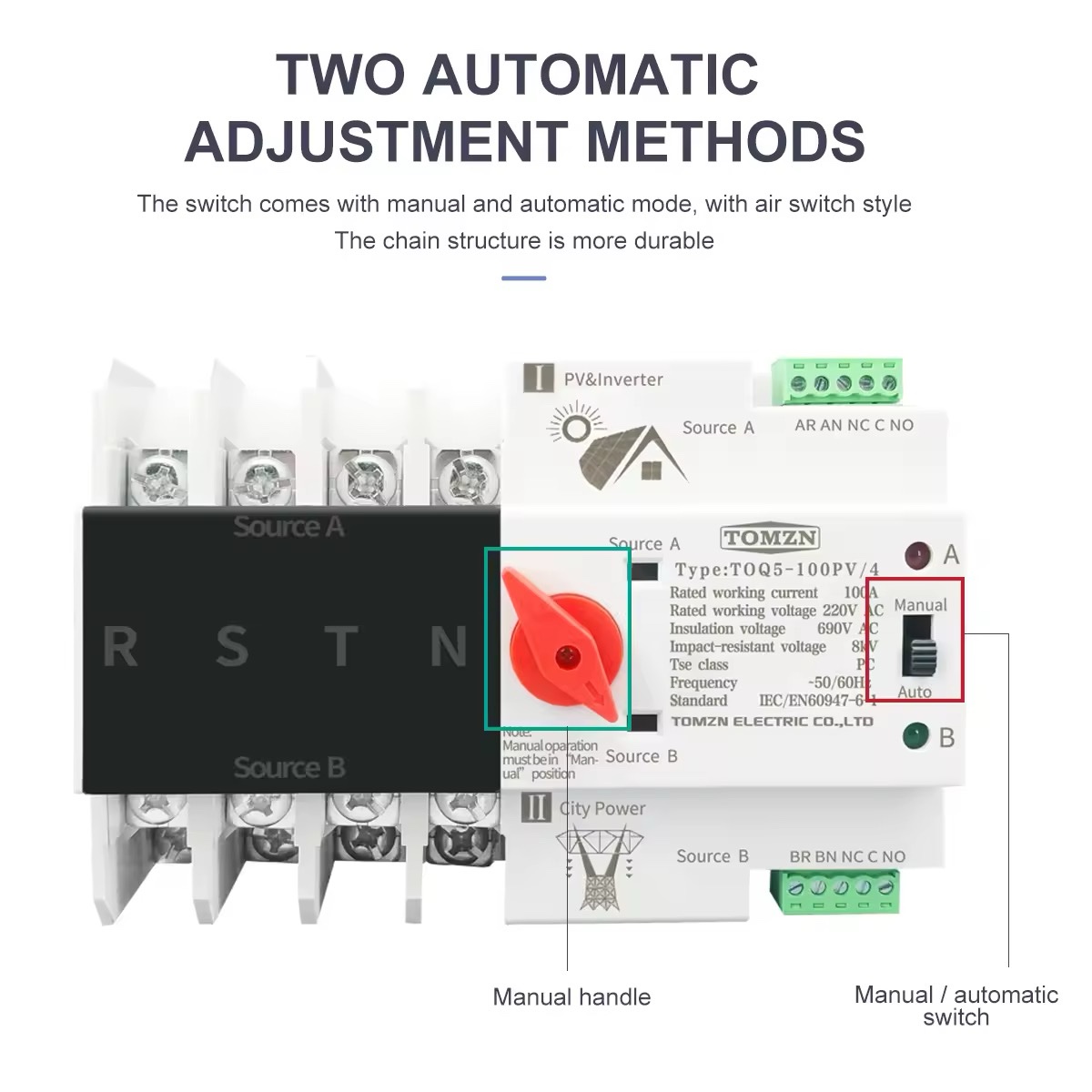 3 Phase Automatic Transfer Switch (ATS) – 125A - Lebcom Electrical and ...